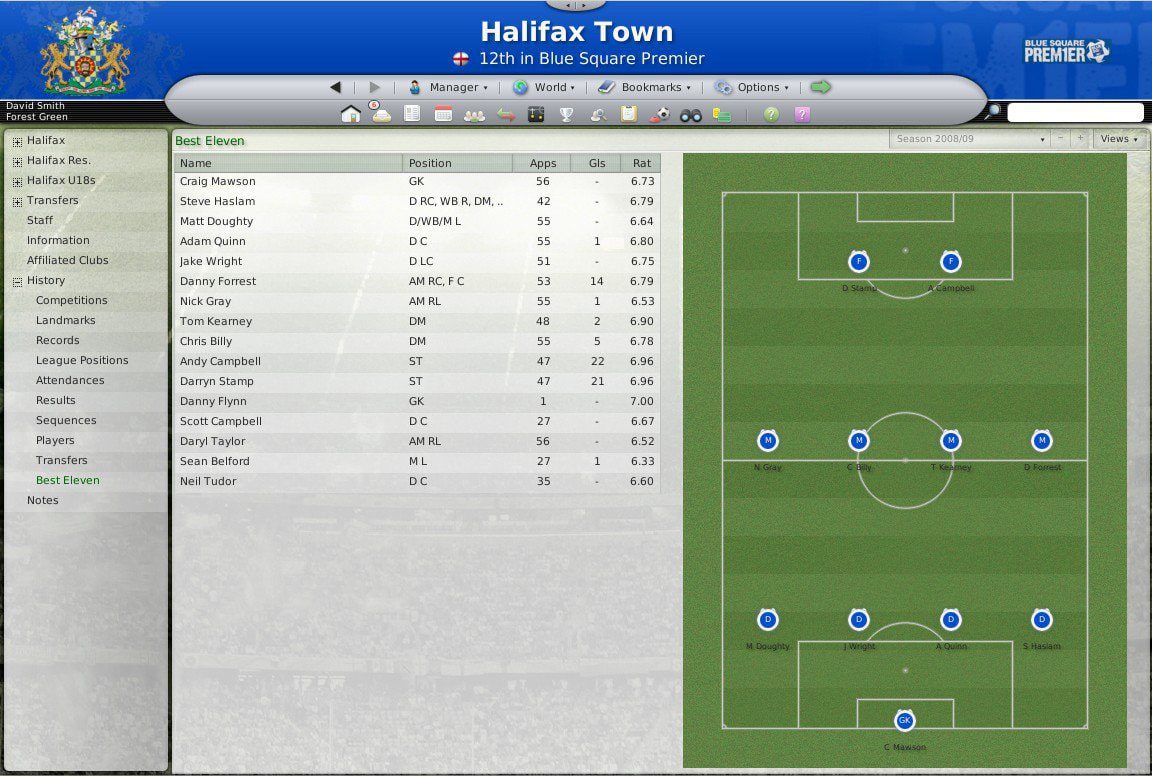 Football Manager 2008 • Requisitos mínimos e recomendados do jogo